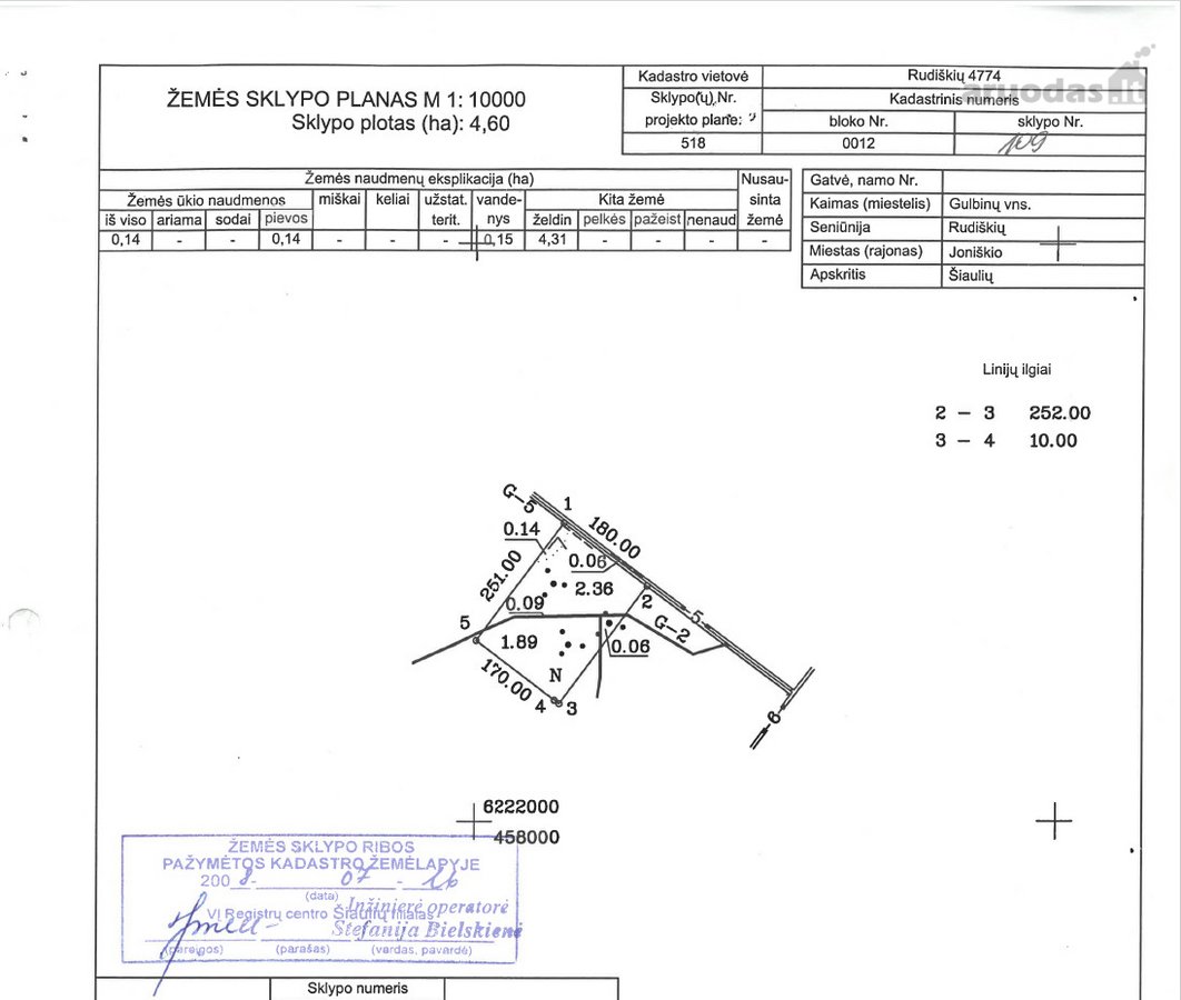 Sklypas, Joniškio r. Gulbinų vs. sklypas Nekilnojamo turto skelbimai ...