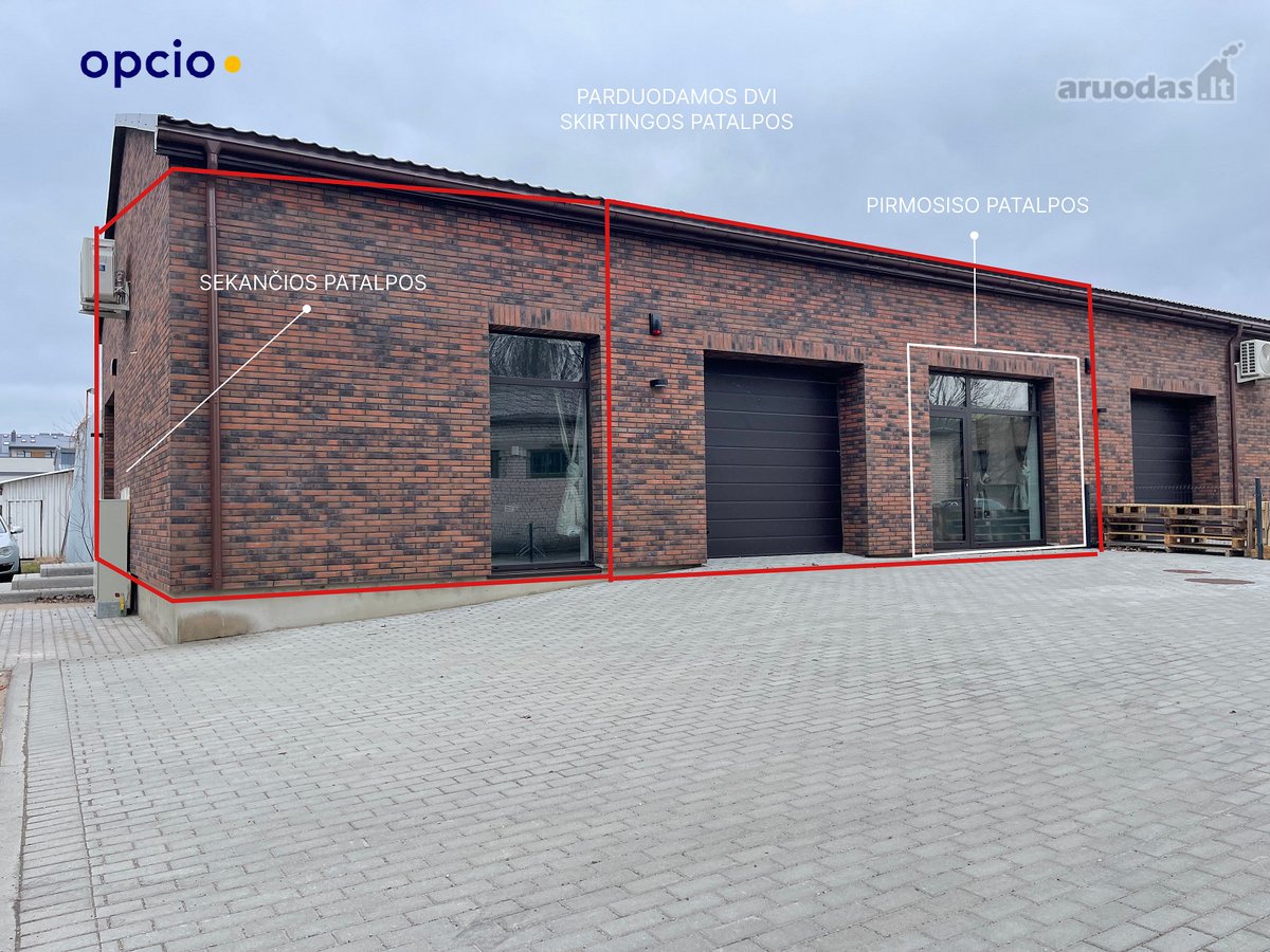 Parduodamos Jūsų Verslui Patalpos Pirties - Skelbiu.lt