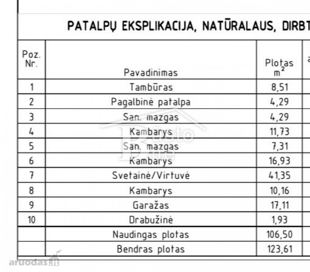 Namas, Klaipėdos r. Slengių k. Karališkas tak., mūrinis namas ...