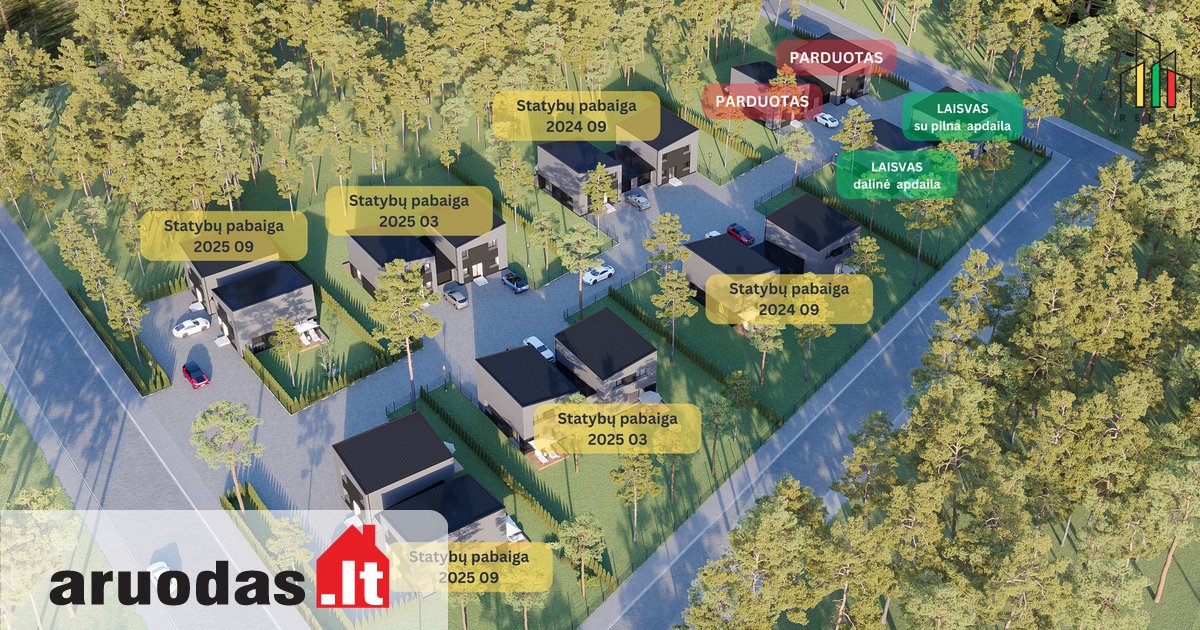 grindu plyteles plyteles skelbimai - Skelbiu.lt